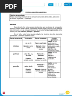 Formas Personales y No Personales del Verbo | PDF | Verbo | Morfología ...