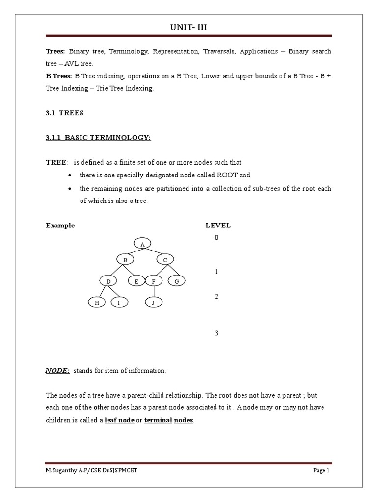 Unit-Iii: NODE: Stands For Item of Information | PDF | Data ...