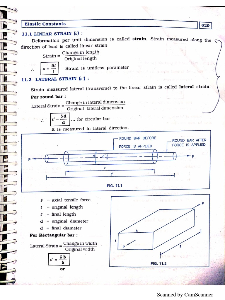 Elastic Constant | PDF