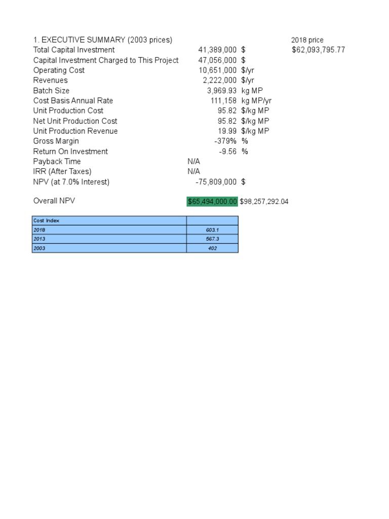 Final Costing Calculations | PDF | Net Present Value | Internal Rate Of ...