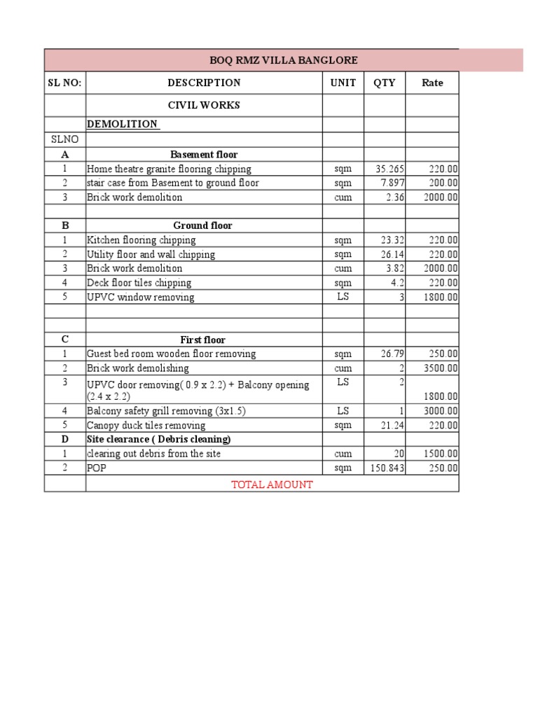 Boq RMZ Villa Banglore SL No: Description Unit QTY Rate Civil Works ...
