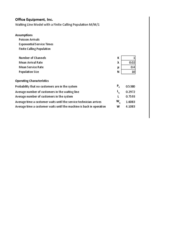 Office Equipment, Inc.: Waiting Line Model With A Finite Calling ...