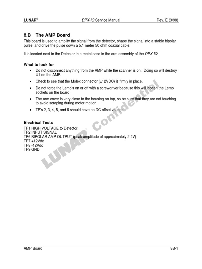 8.B The AMP Board: What To Look For | PDF