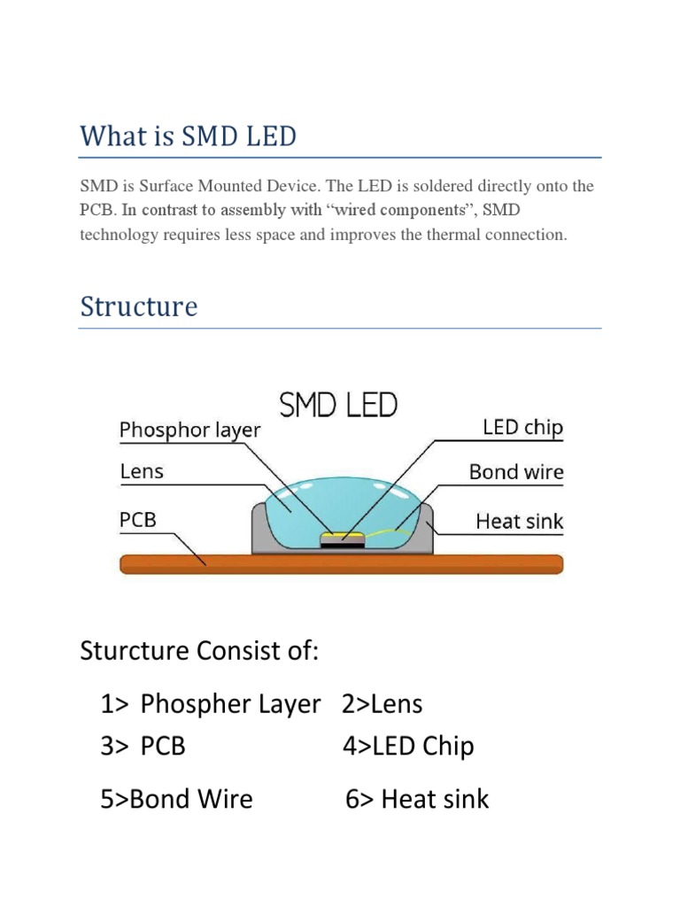 What Is SMD LED | PDF | Printed Circuit Board | Light Emitting Diode