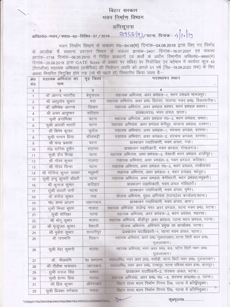 BPSC Ae | PDF | Teaching Methods & Materials