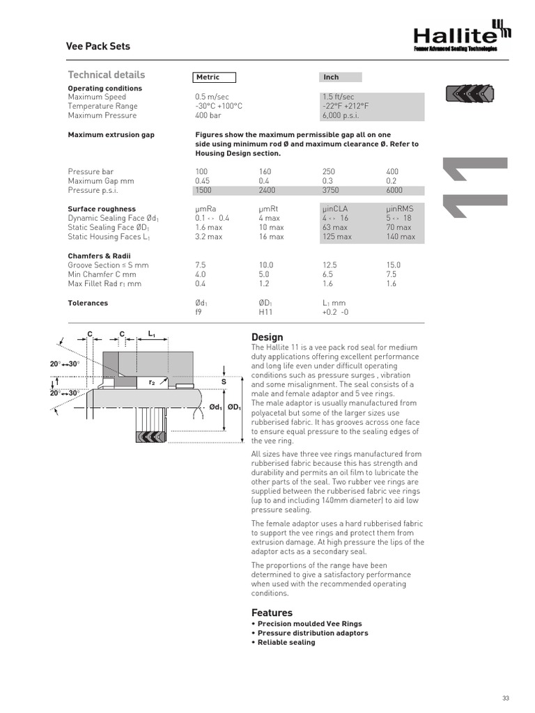Technical Details: Vee Pack Sets | PDF | Applied And Interdisciplinary ...