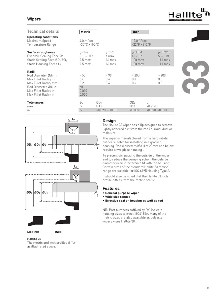 Specifications and Design Details for the Hallite 33 Metric Wiper | PDF ...