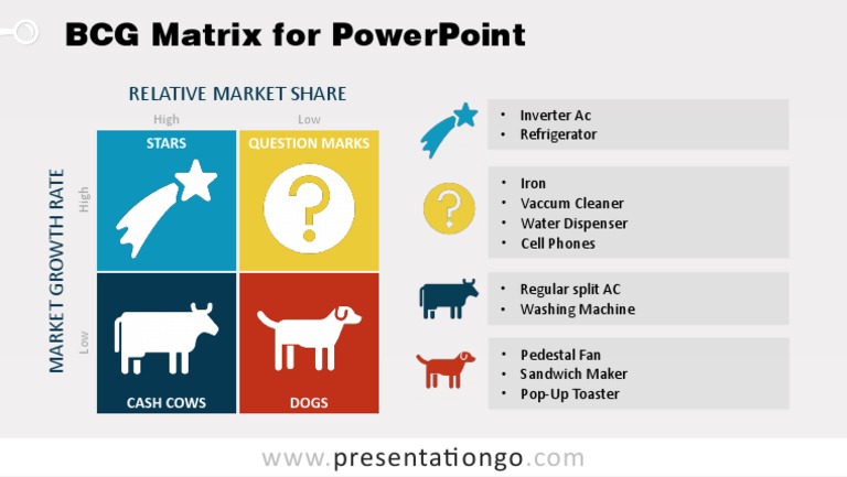 2 0132 BCG Matrix PGo 16 - 9 | PDF
