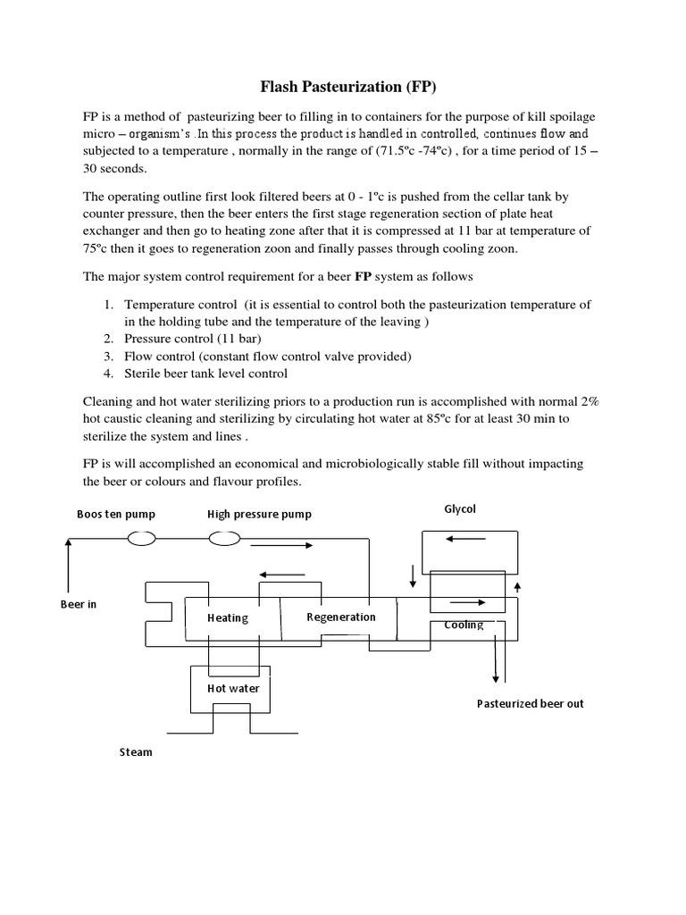 Flash Pasteurization for Beer | PDF | Wellness | Science & Mathematics