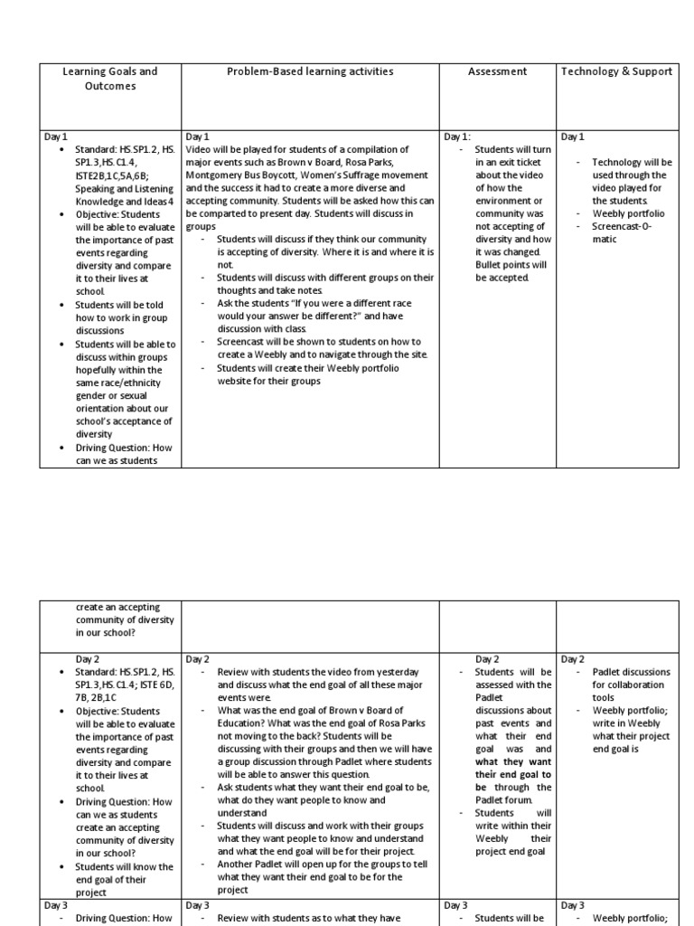Project Narrative | PDF | Classroom | Teaching