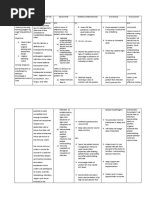 NCP-Risk For Infection | PDF | Wound | Infection