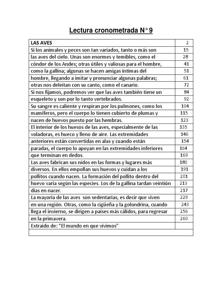 Lectura Cronometrada 9 | PDF | Dinosaurios | Aves