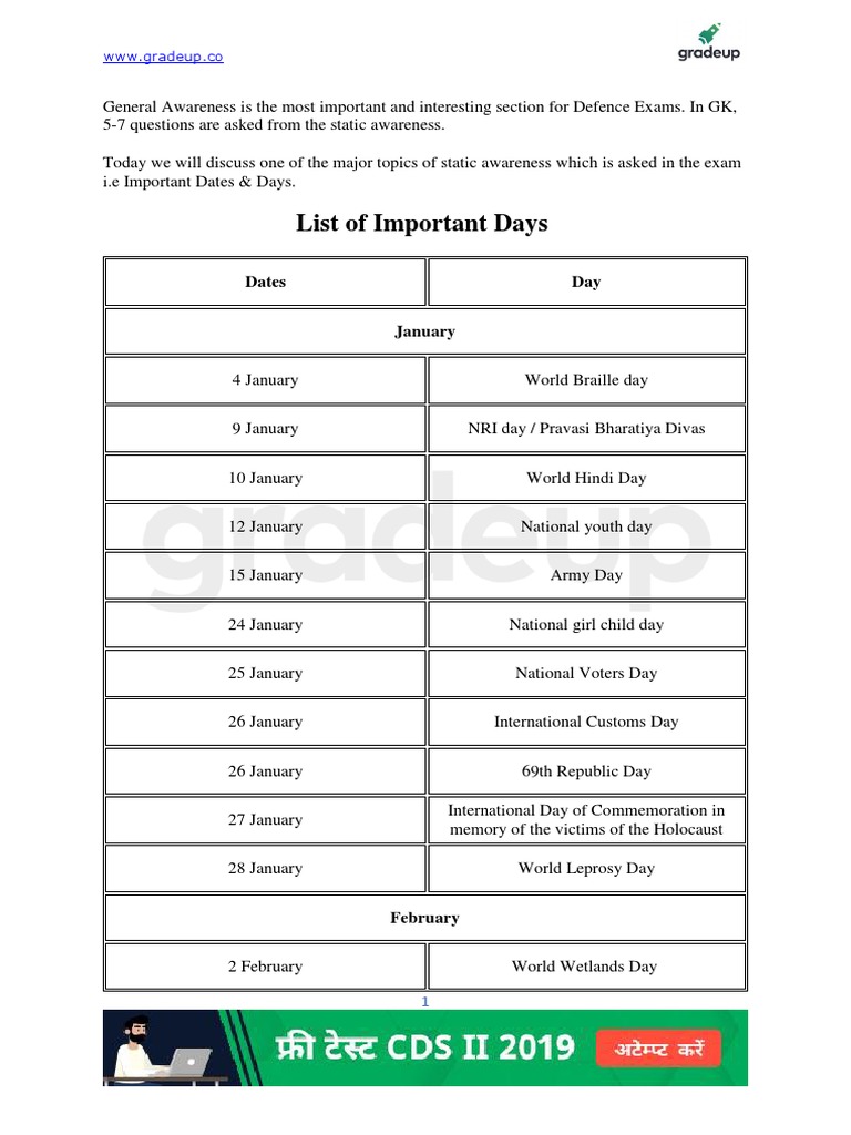 List of Important Days: Dates Day | PDF | Wellness | Medical