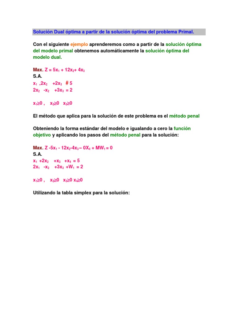 Solucion Dual Optima A Partir de La Solucion Optima Del Problema Primal | PDF | Matemáticas ...