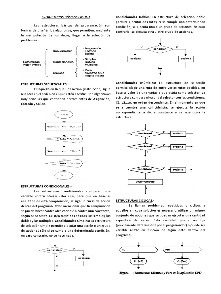 Estructuras Básicas en DFD | PDF | Algoritmos | Programa de computadora
