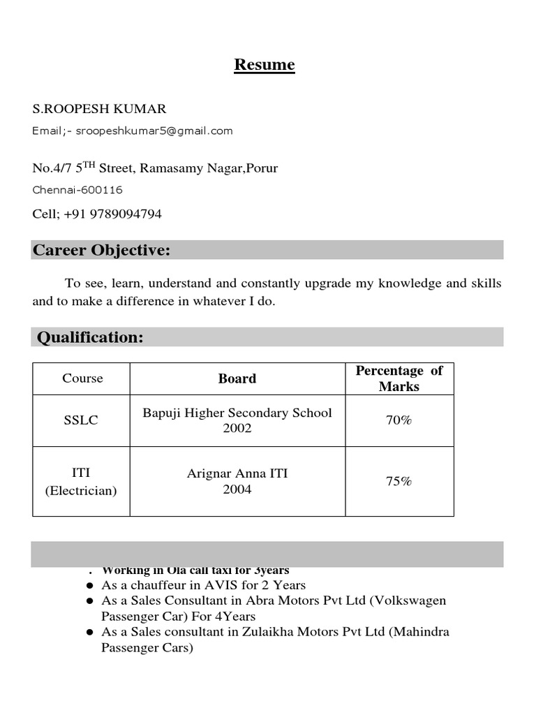 Resume: Board Percentage of Marks | PDF