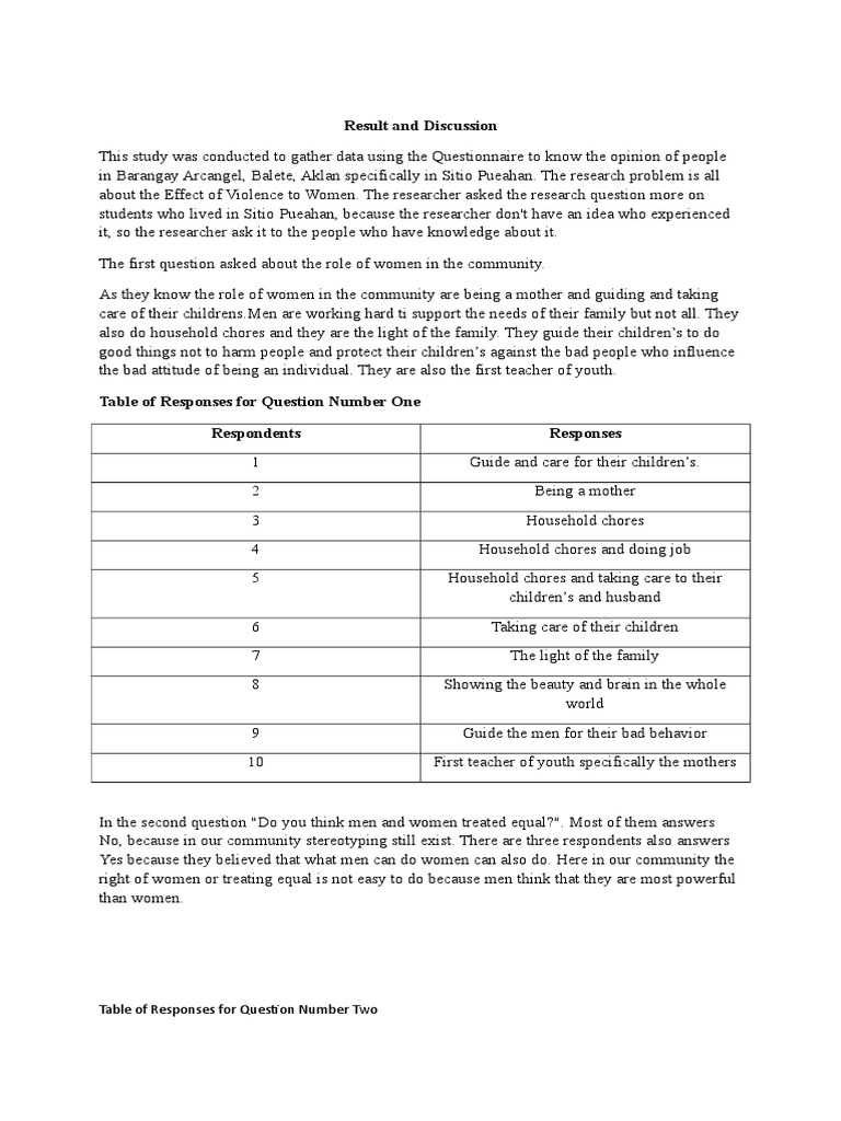 Result and Discussion: Table of Responses For Question Number Two | PDF ...