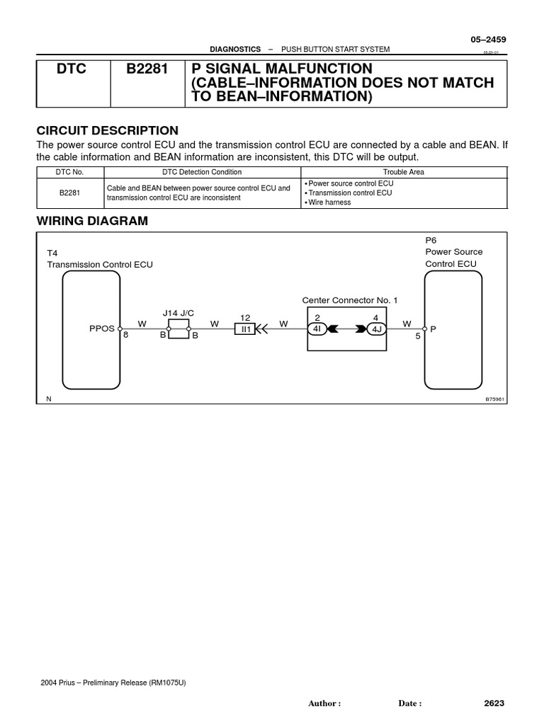 B2281 | PDF | Electrical Connector | Electrical Components
