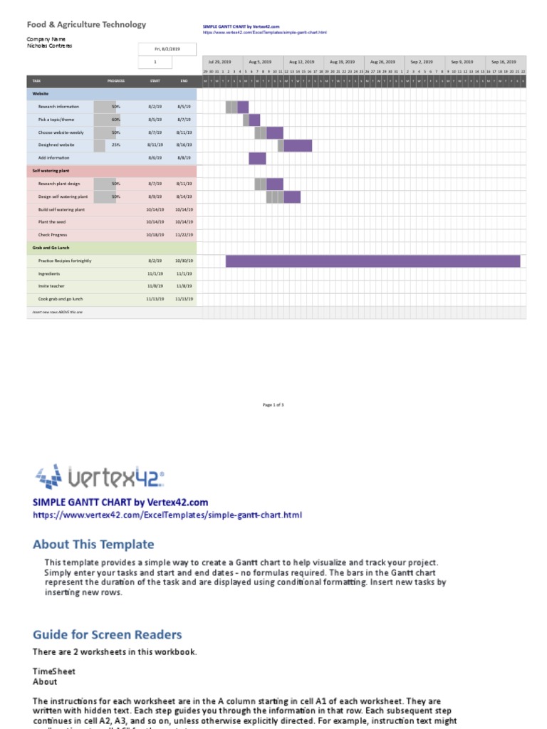 Food Tech Excel | PDF | Spreadsheet | Business