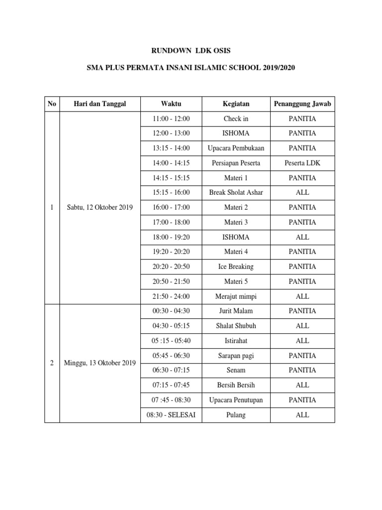 Rundown LDK Osis Sma Plus Permata Insani Islamic School 2019/2020 | PDF