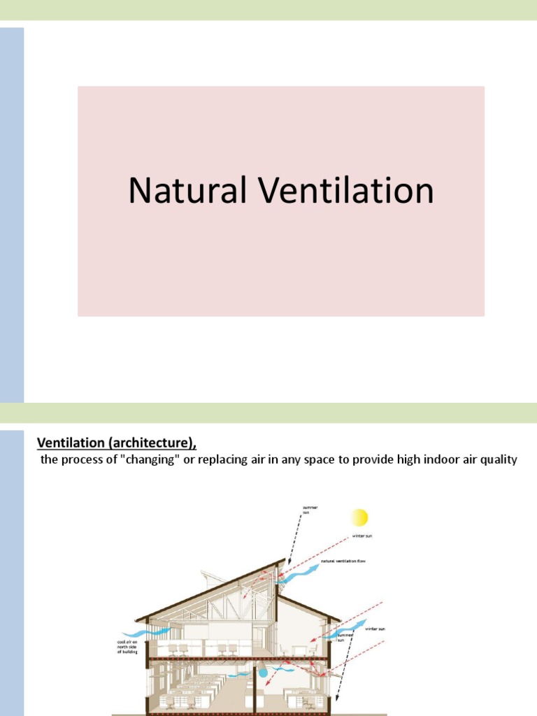 Natural Ventilation PDF | PDF | Ventilation (Architecture) | Wound
