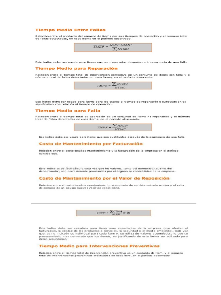 Formulas TPM | PDF