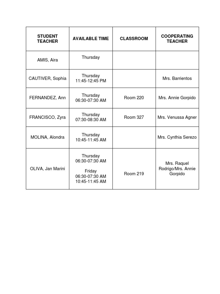 Student Teacher Available Time Classroom Cooperating Teacher | PDF
