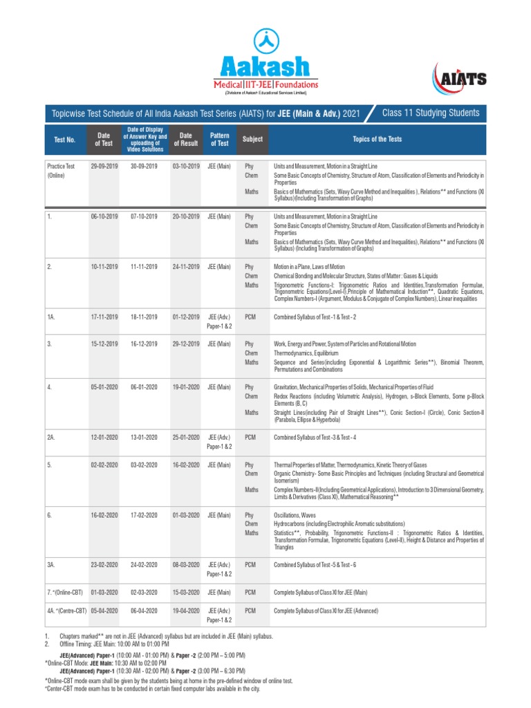 Aiats: Topicwise Test Schedule of All India Aakash Test Series (AIATS ...
