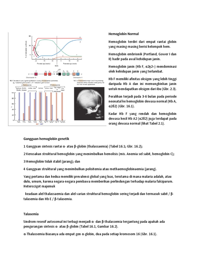 Hemoglobin Normal | PDF