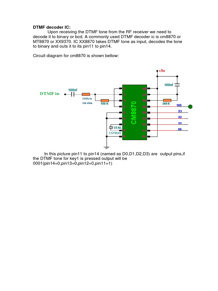 DTMF Decoder IC: Upon Receiving The DTMF Tone From The RF Receiver We ...