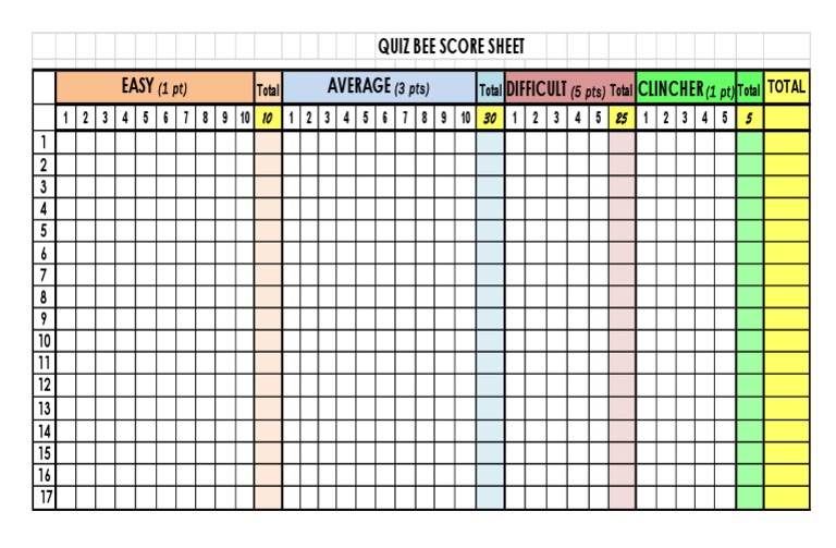 Quiz Bee Scoresheet | PDF
