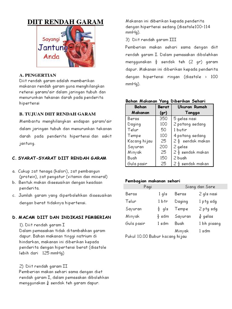 DIET RENDAH GARAM UNTUK HIPERTENSI: PENGERTIAN, TUJUAN, DAN REKOMENDASI ...