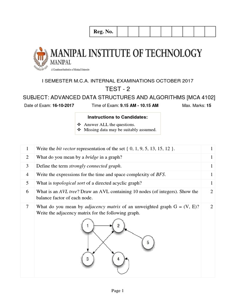 Test - 2: Subject: Advanced Data Structures and Algorithms (Mca 4102 ...