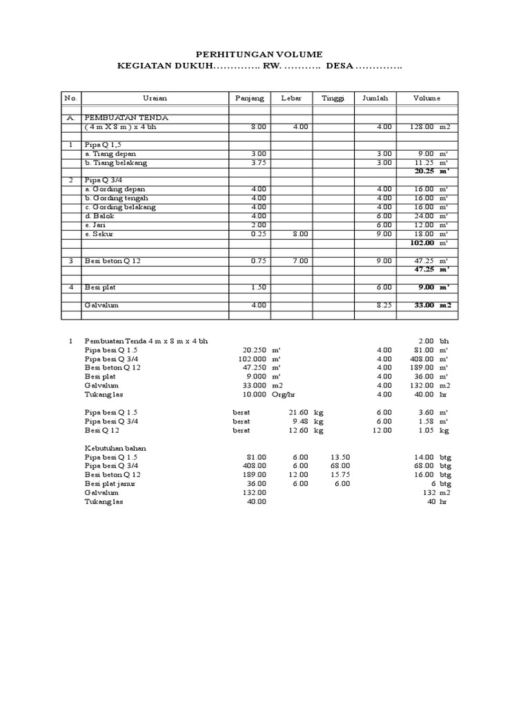 Enterdesa (RAB Dan Gambar Pembuatan Tenda) | PDF