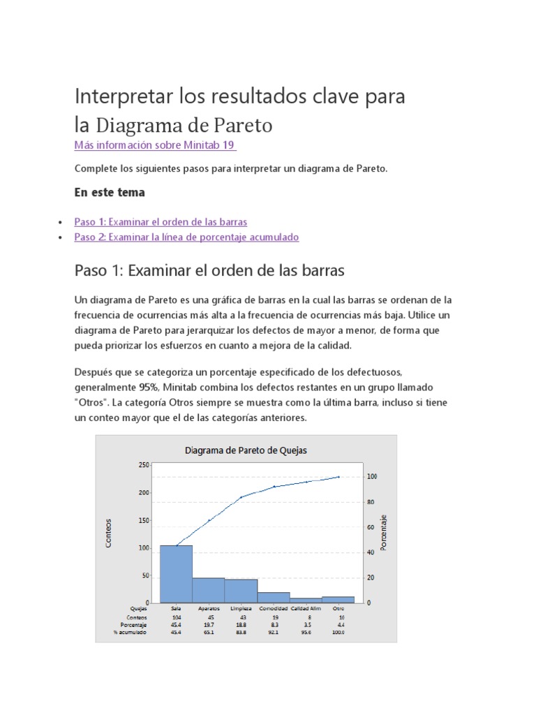 Interpretar Los Resultados Clave para La | PDF
