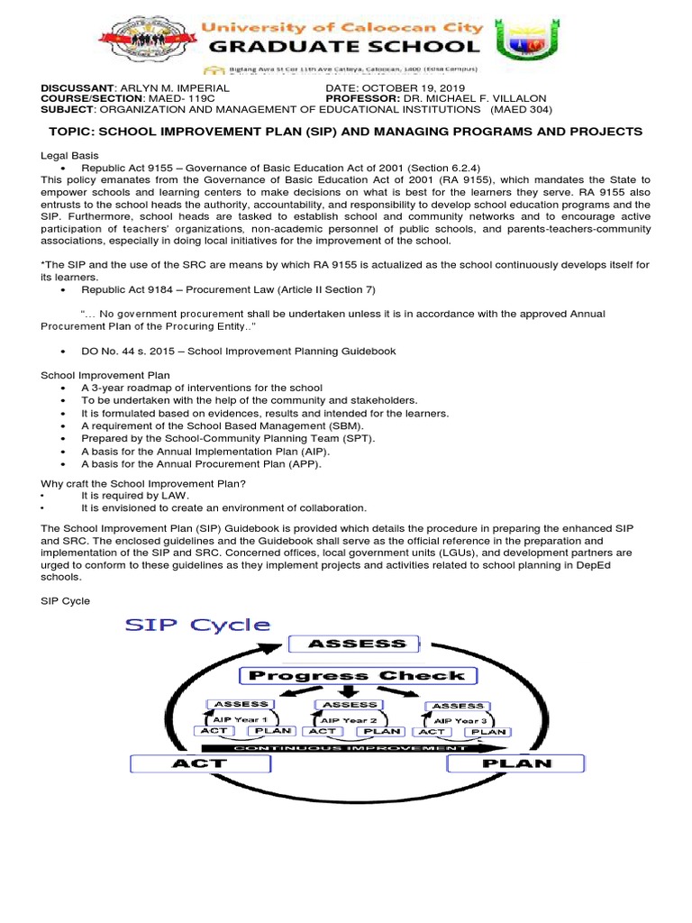 Topic: School Improvement Plan (Sip) and Managing Programs and Projects ...