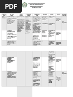 Araling Panlipunan 8 - MELC's | PDF