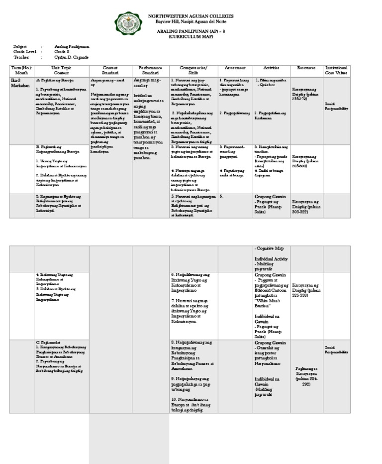 3rd Quarter Curriculum Map | PDF