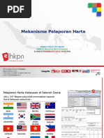 Aktivasi Aplikasi e-Filing LHKPN | PDF
