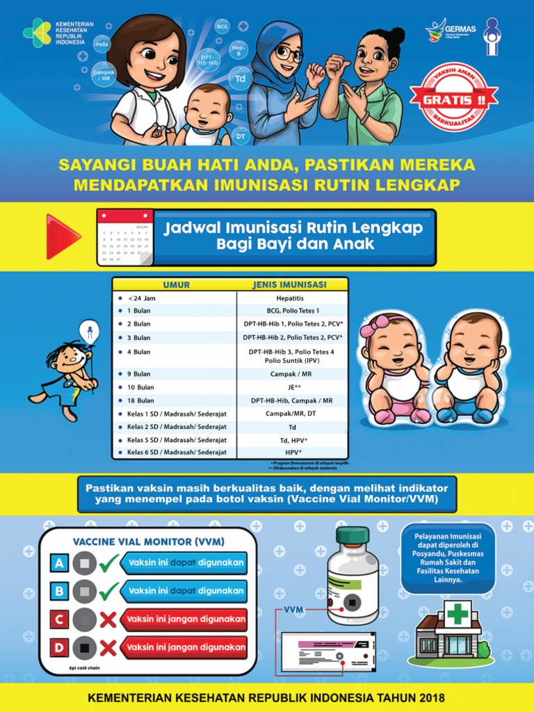 Poster Imunisasi Rutin | PDF