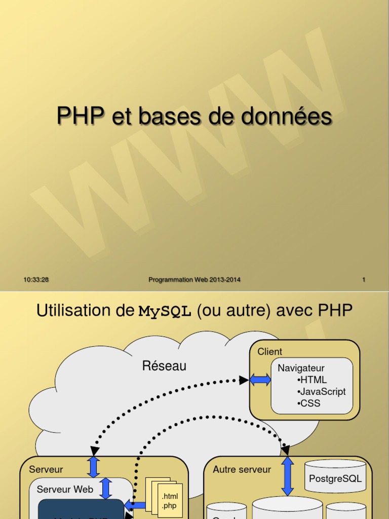 PHP & MySQL : Guide pour Débutants | PDF | PHP | Programmation web