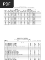 Tabel Berat UNP | PDF