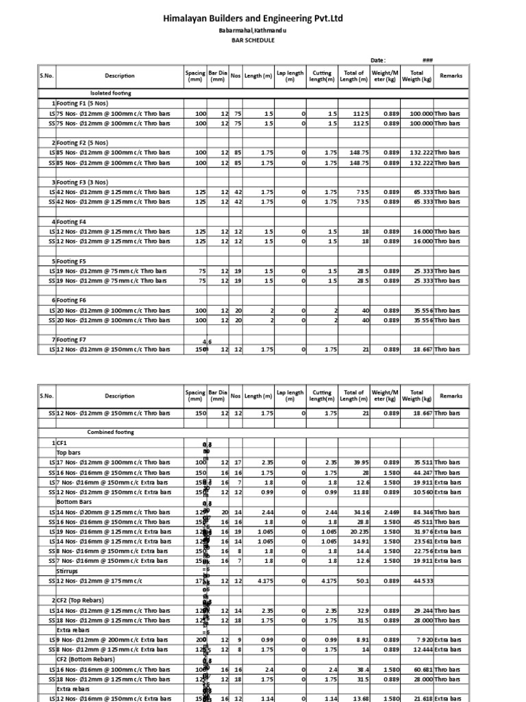Checked Bar Schedule Footing Plot 1 | PDF | Weather | Nature