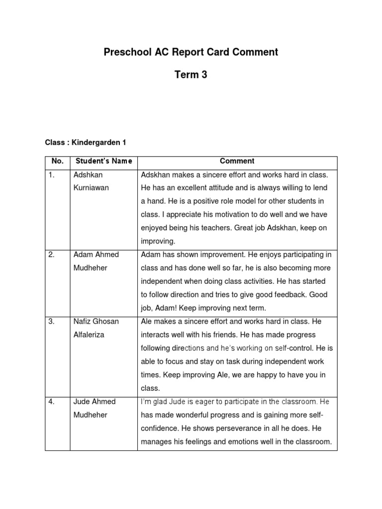Preschool AC Report Card Comment Term 3: Class: Kindergarden 1 No ...