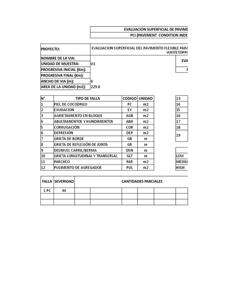 Formato Pci | PDF | Transporte