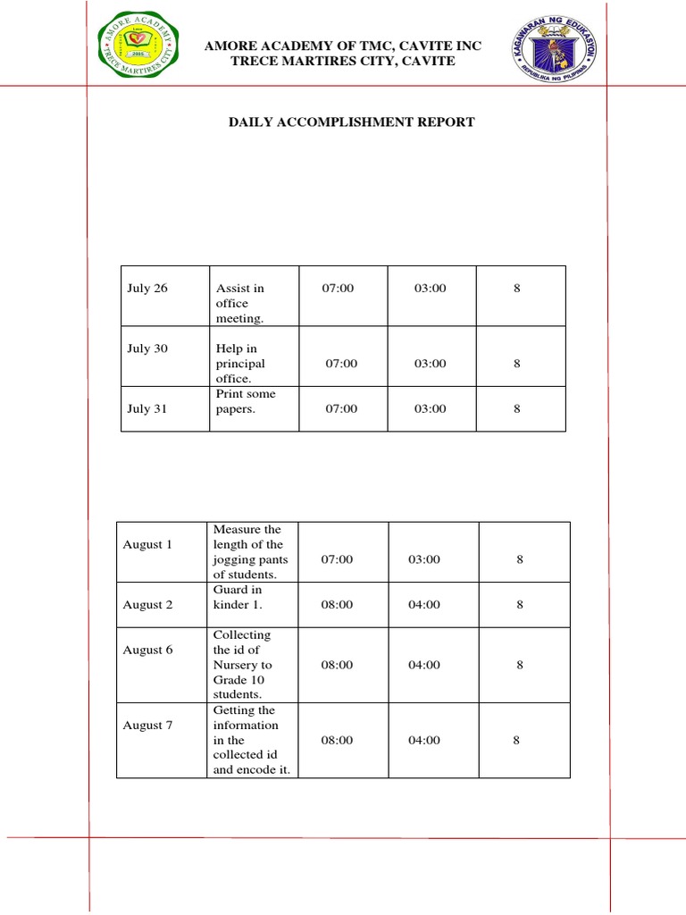 Daily Accomplishment Report: Amore Academy | PDF | Office Equipment ...