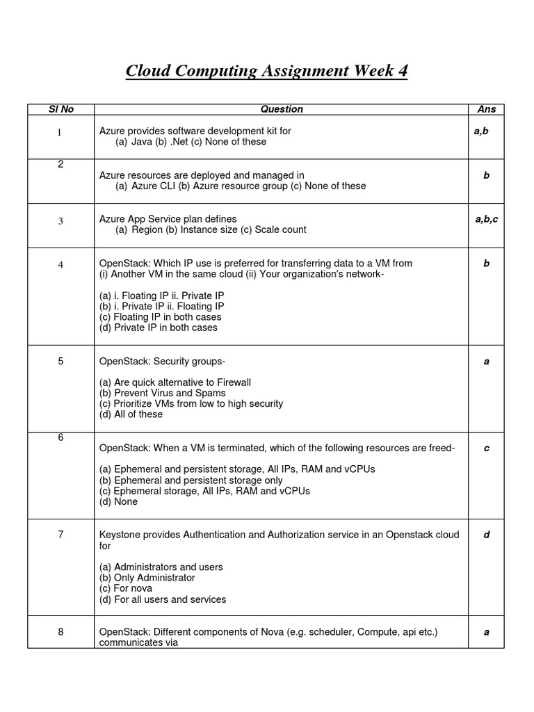 Week4 Assignment Solution | PDF | Open Stack | Platform As A Service