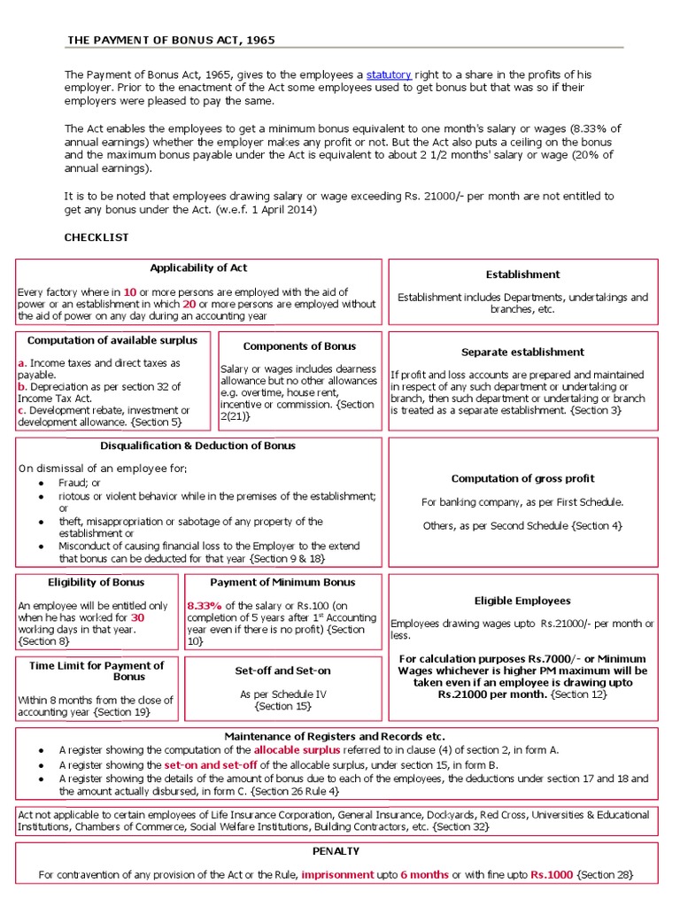 Payment of Bonus Act Overview 1965 | PDF | Salary | Employment