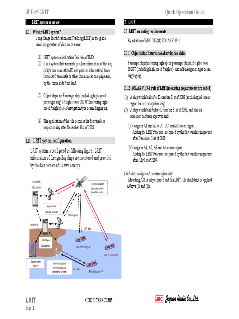 JUE-95LT Quick Guide | PDF | Computing | Telecommunications
