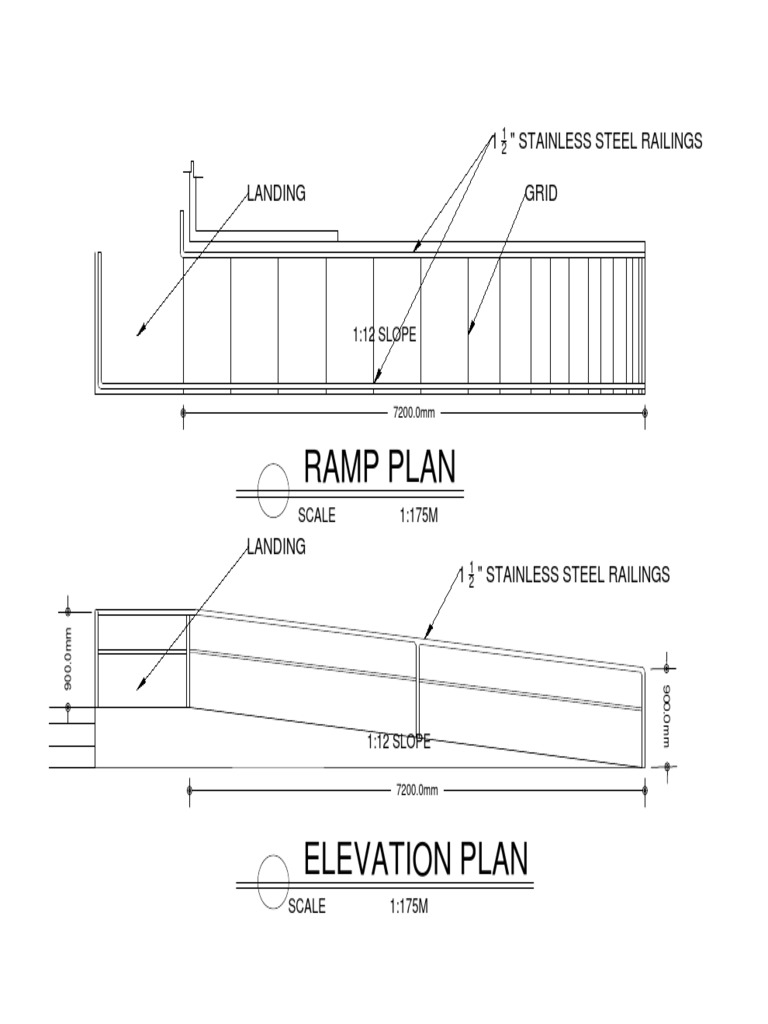 Ramp Details PDF | PDF
